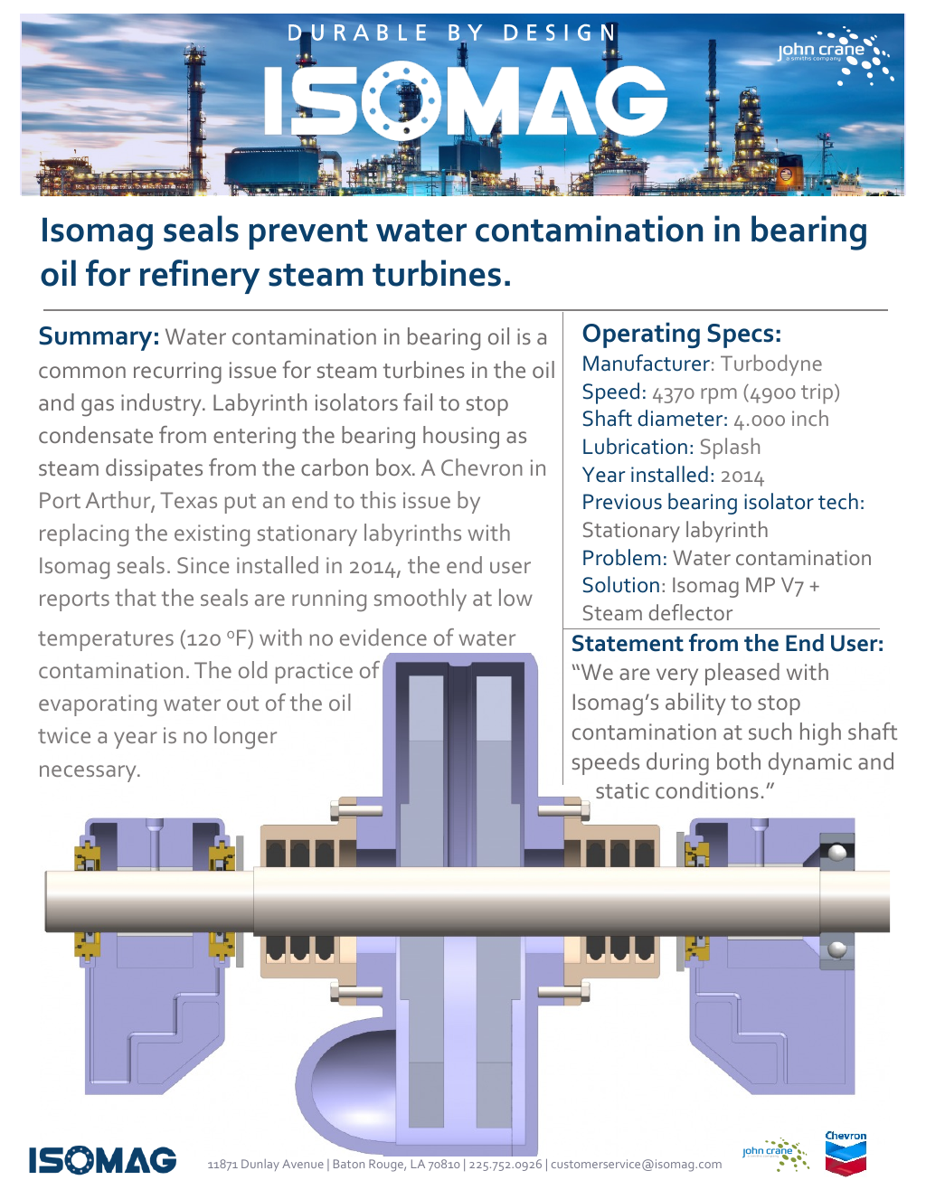 Case Study: Isomag seals solve contamination issues for Sulzer pumps ...